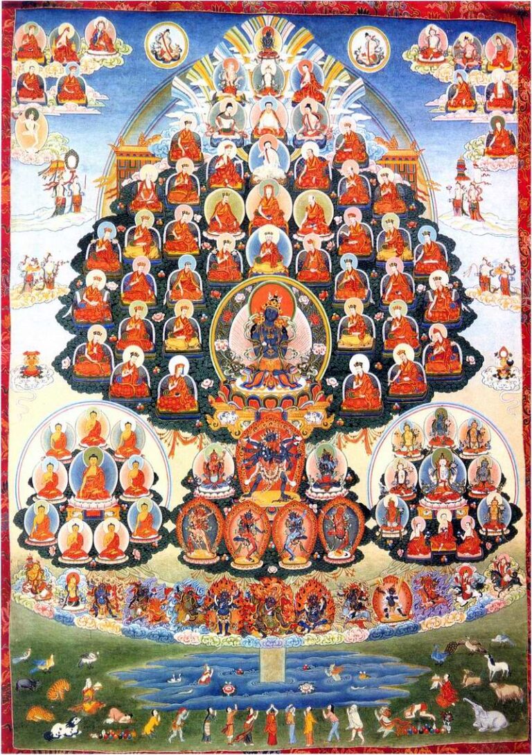 The Karmapas — 900 Years of Enlightened Activity (2025, part 2 ...